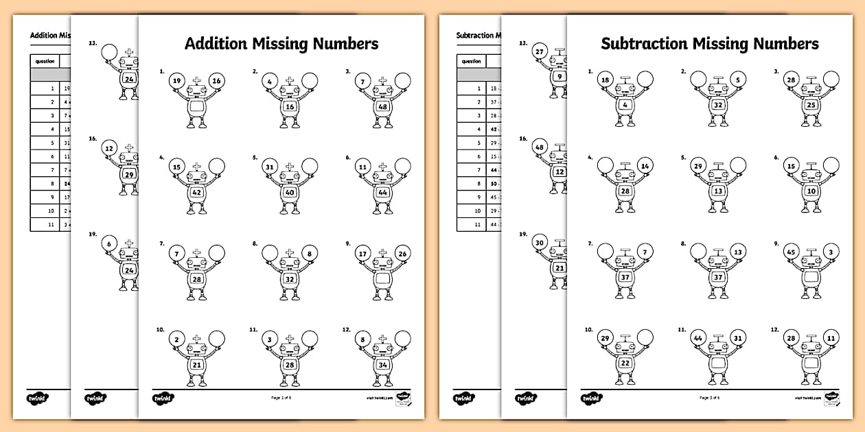 Editable Addition and Subtraction Missing Numbers Robot Themed Worksheet