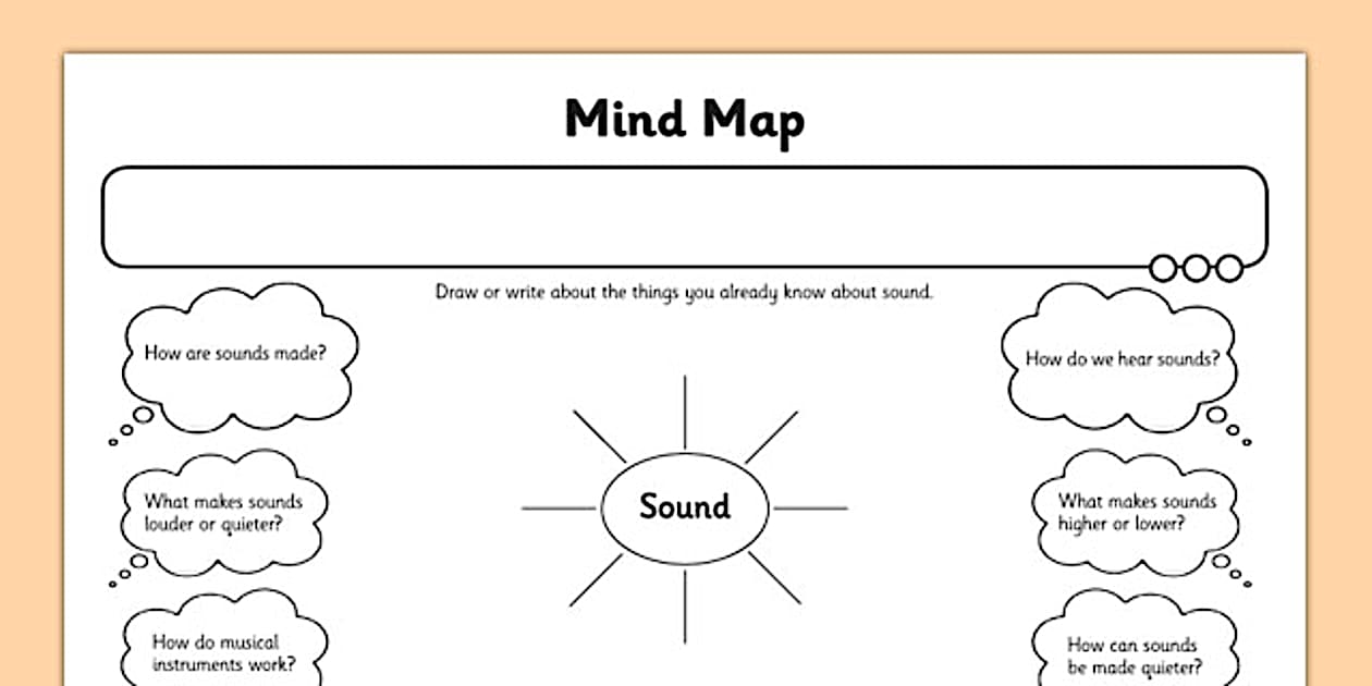Sound Map Worksheet / Worksheet (teacher made) - Twinkl