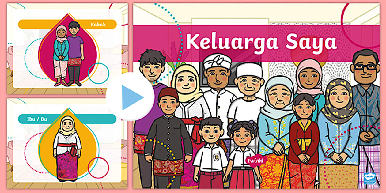 Indonesian My Family PowerPoint (teacher made) - Twinkl