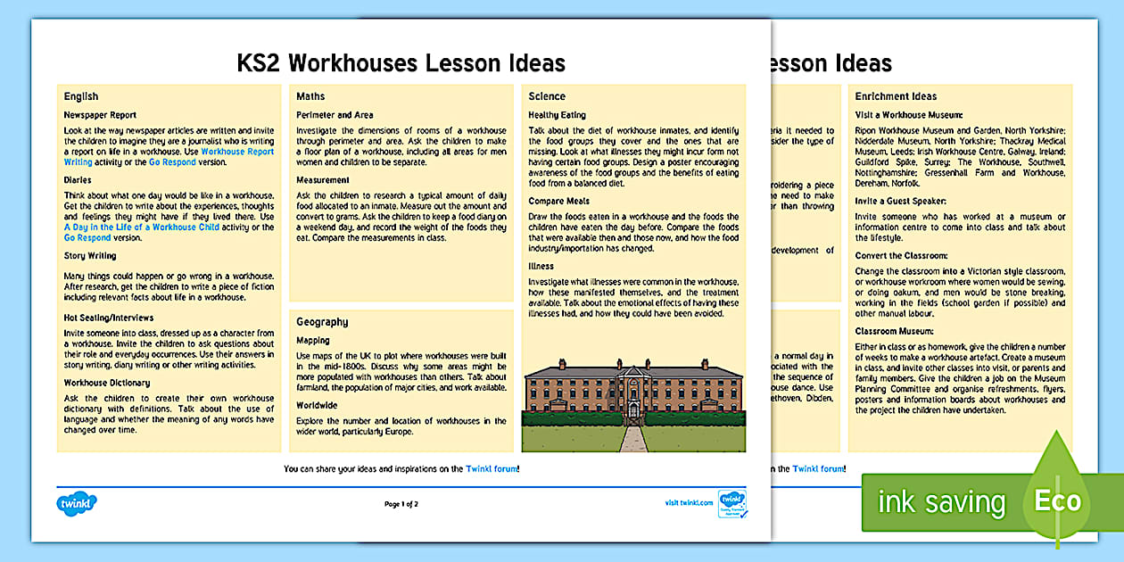 Editable KS2 Workhouses Lesson Ideas (teacher made) - Twinkl