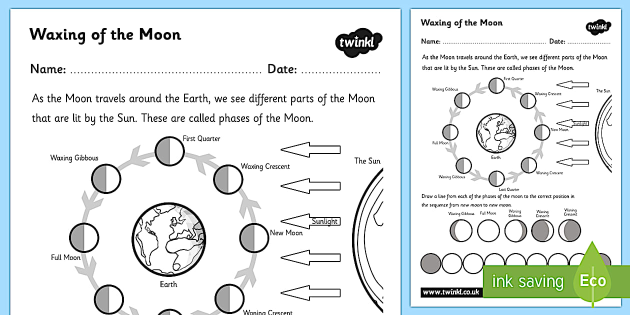 Phases of the Moon Worksheet for KS2 - Twinkl