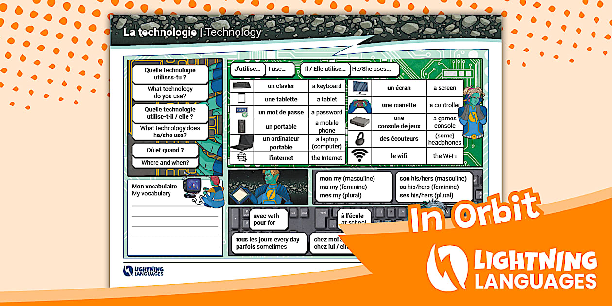 👉 Lightning Languages Technology Knowledge Organiser