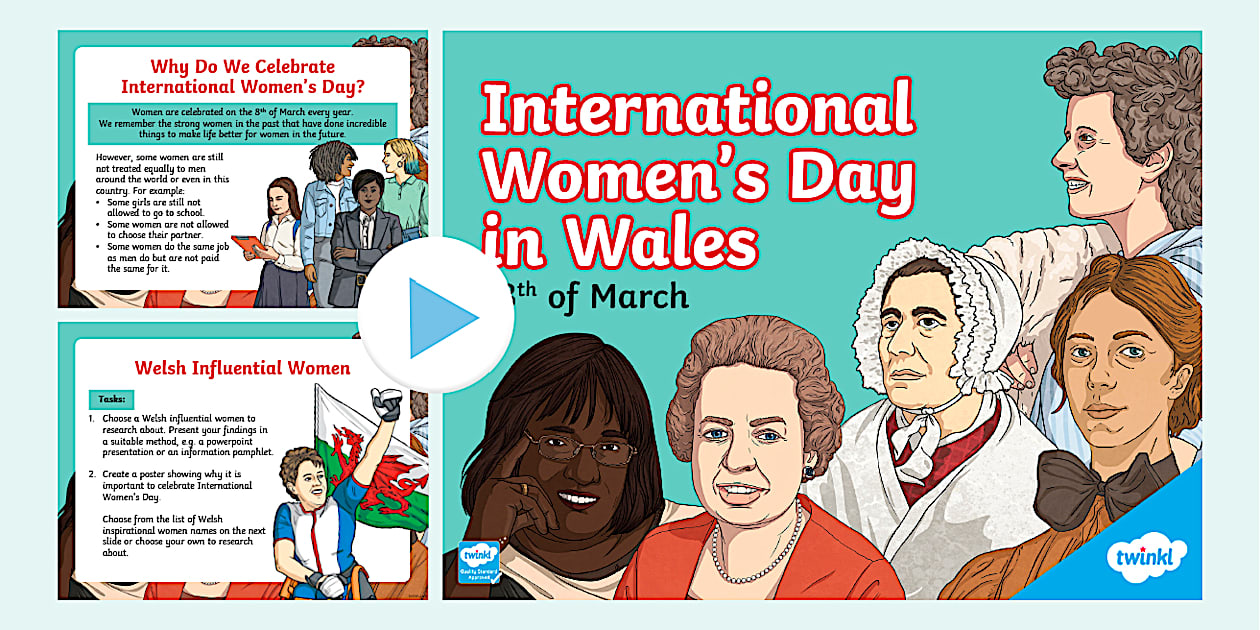 International Women's Day in Wales Powerpoint - Twinkl