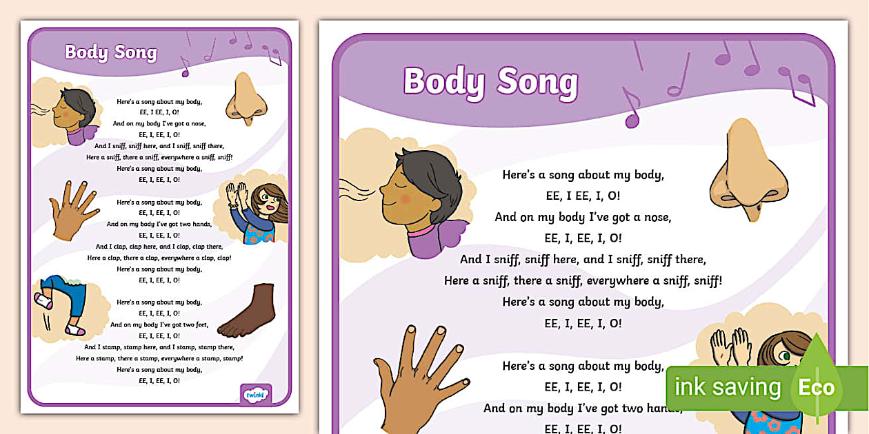 Body Song Display Poster (teacher made) - Twinkl