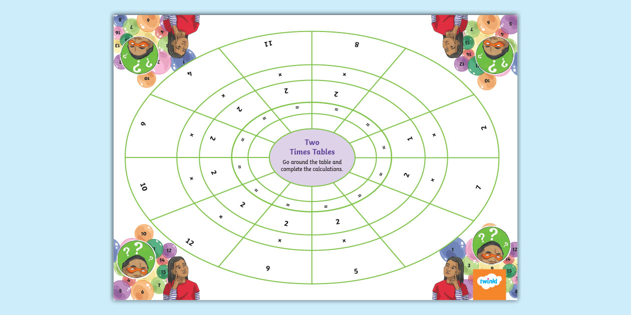 Two Times Tables Multiplication Around the Table - Twinkl