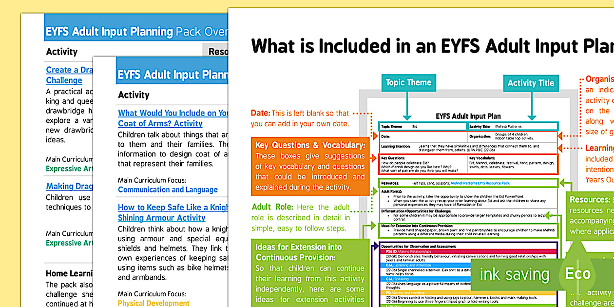 EYFS Castles, Knights and Dragons Adult Input Planning and Resource Pack