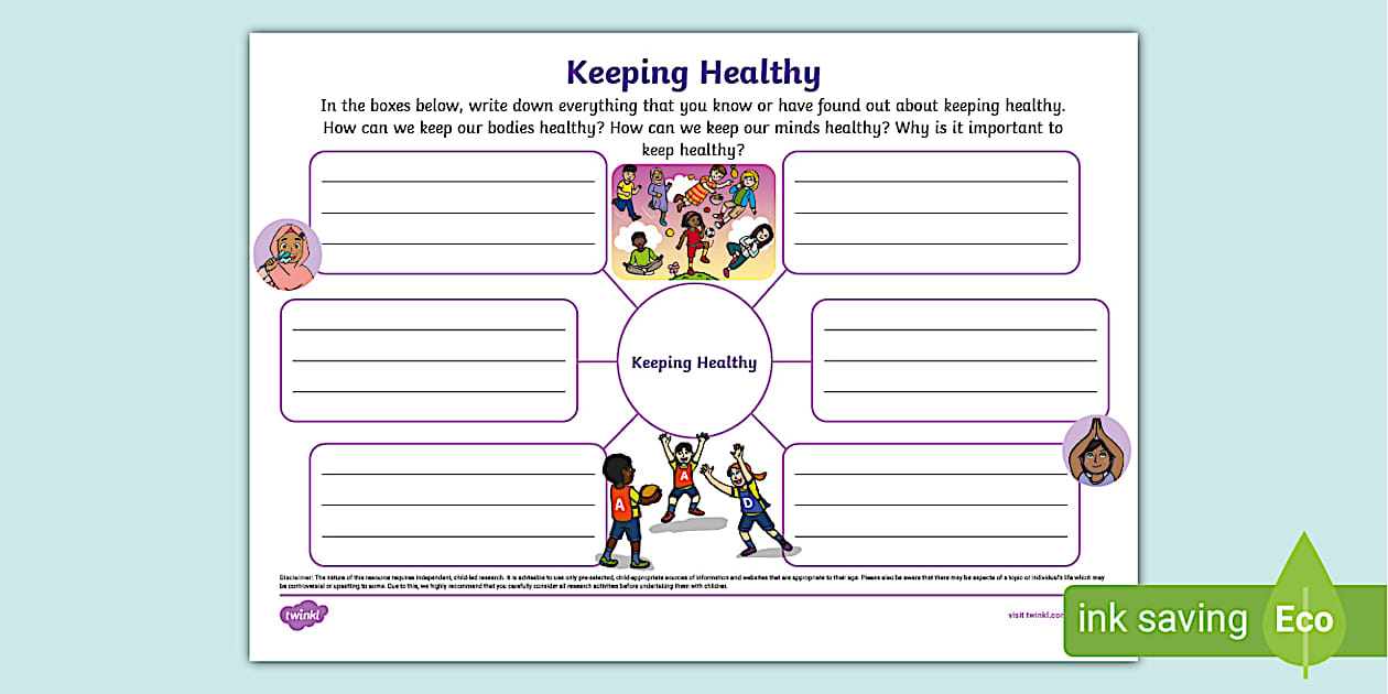 Keeping Healthy Mind Map (teacher made) - Twinkl
