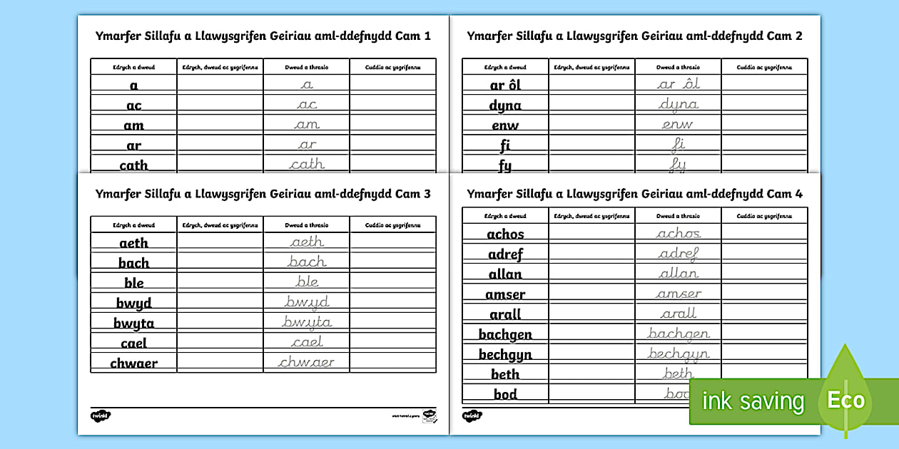 Sillafu Cymraeg | Adnoddau Defnyddiol a Hanfodol i Athrawon!