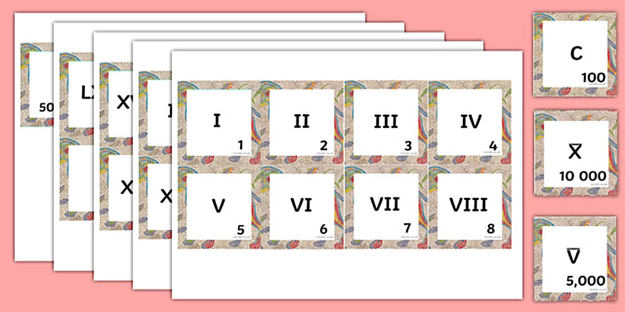 Roman Numeral Cards (teacher made) - Twinkl