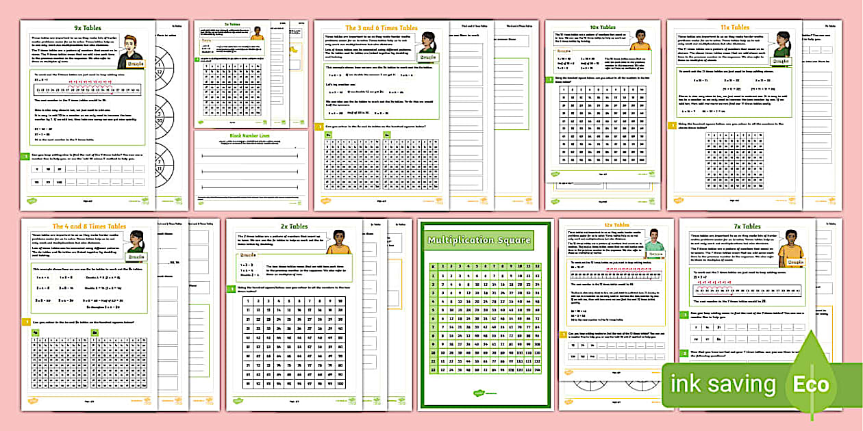 Year 4 Times Tables Home Support Pack (teacher made)