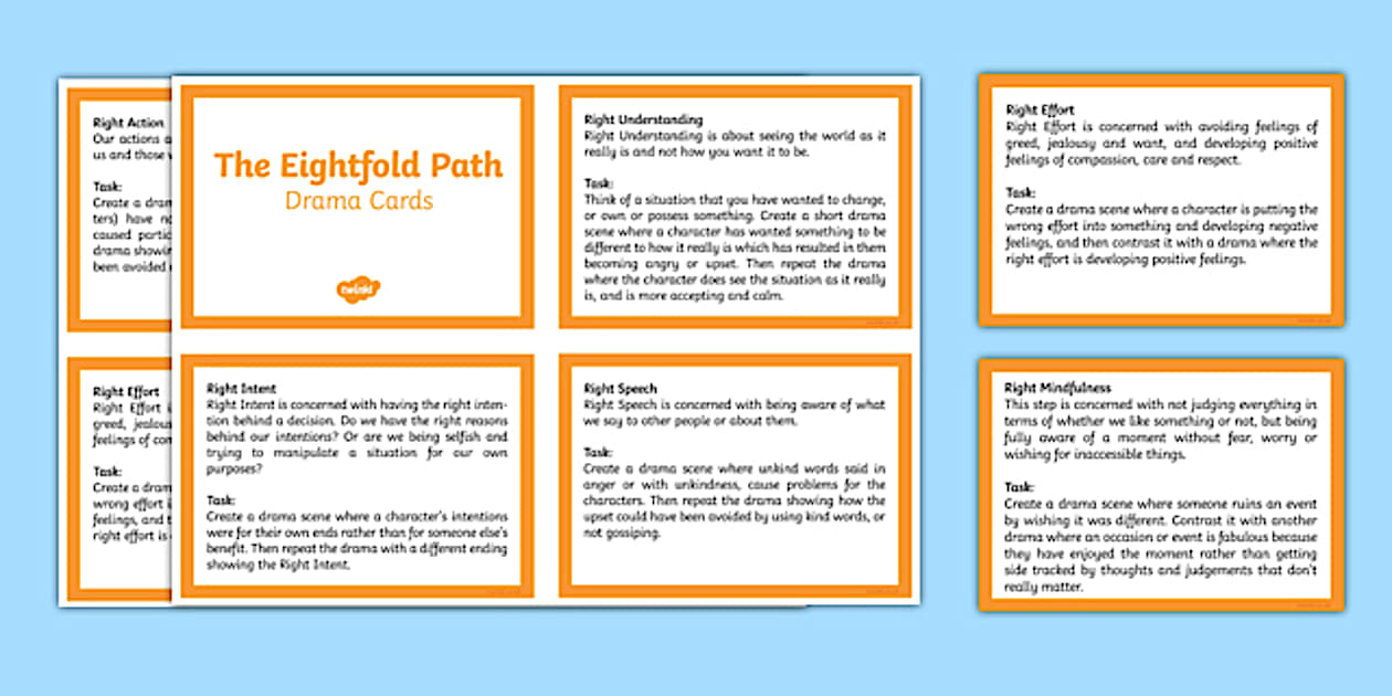 Editable The Eightfold Path Drama Cards - Twinkl