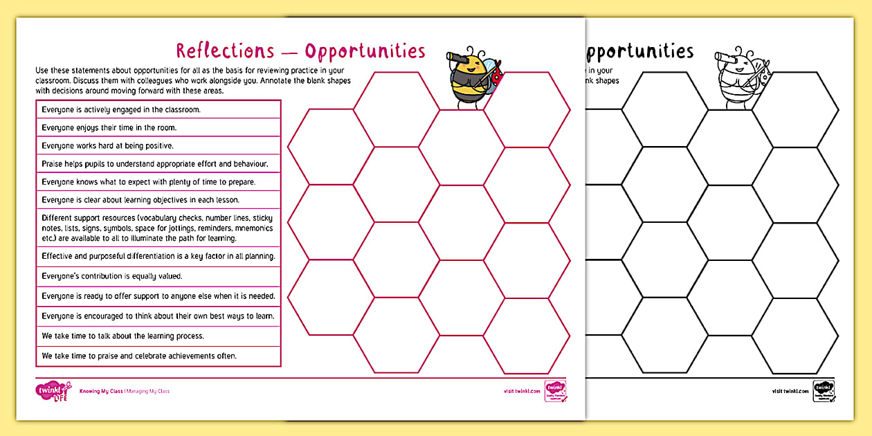 Classroom Management Reflections Activity (Teacher-Made)