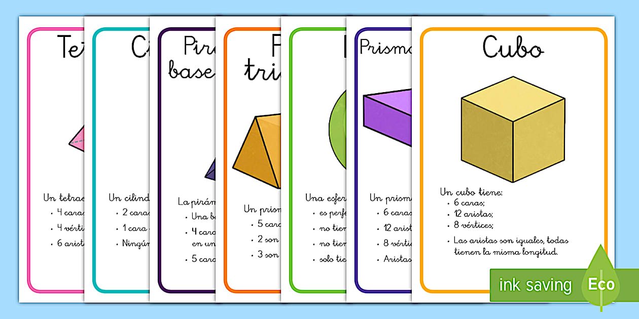 Las figuras 3D Póster DIN A4 | Recursos | Twinkl - Twinkl