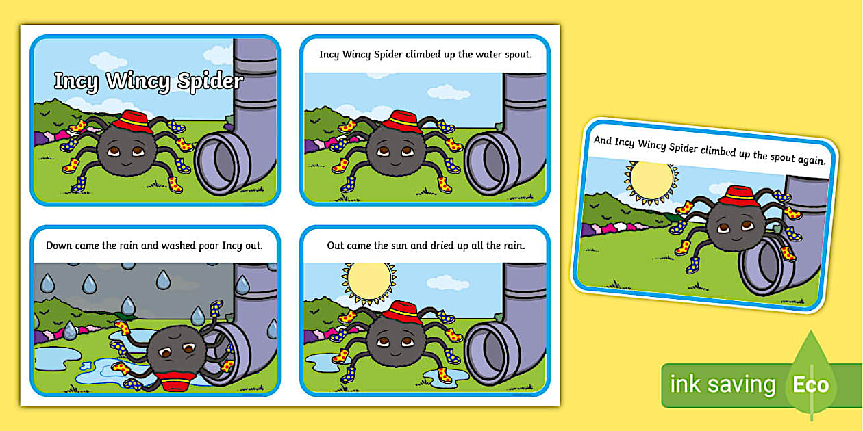 Editable Incy Wincy Spider Sequencing Activity (4 Per Page)