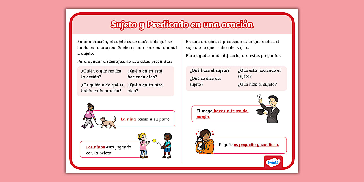Póster: Sujeto y predicado - Twinkl