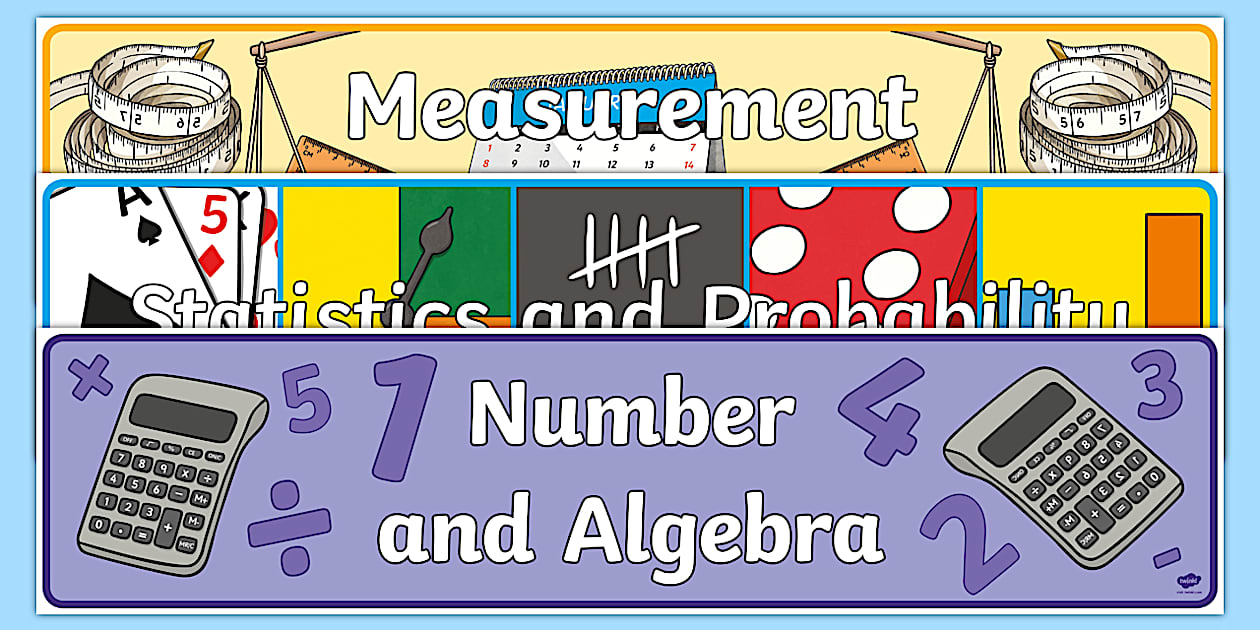 Australian Curriculum Mathematics Content Strands Display Pack