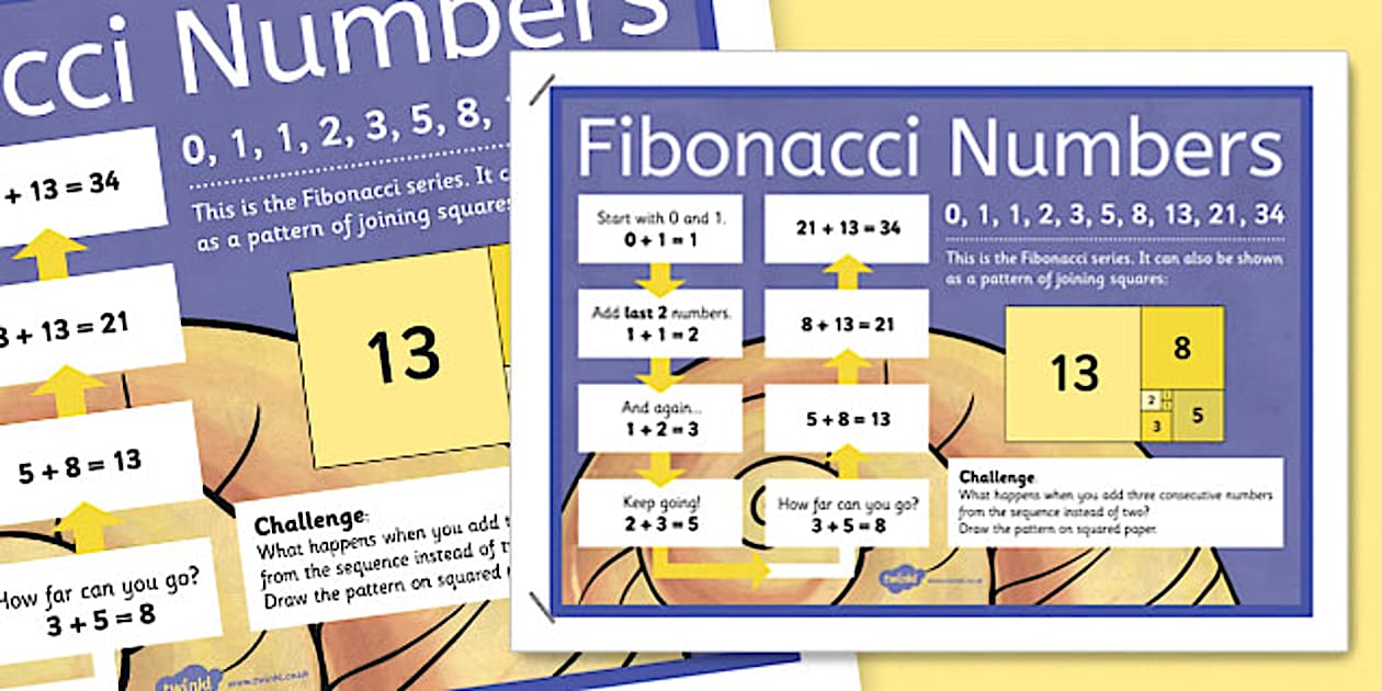Fibonacci Numbers Poster | Maths Resources (teacher made)