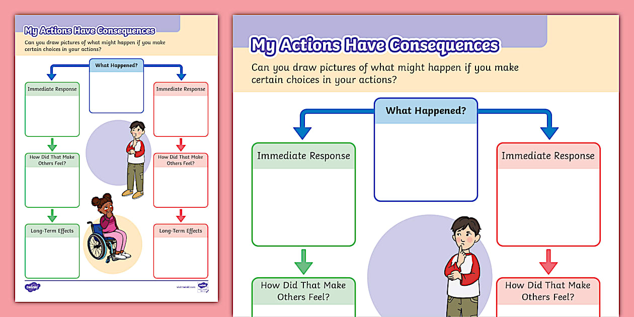 My Actions Have Consequences Worksheet | Twinkl | SEND