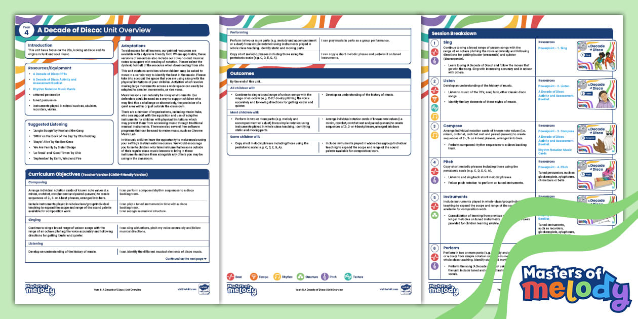 👉 Year 4 A Decade of Disco Unit Overview (teacher made)