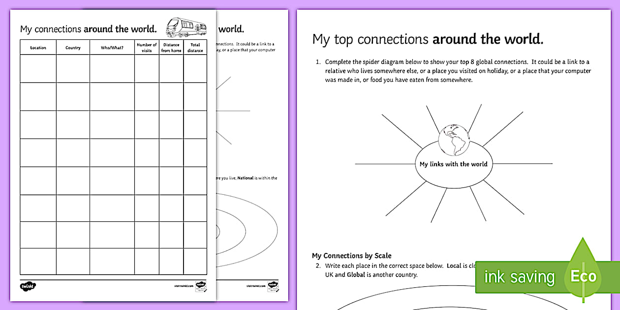 Editable My Top Connections Around the World Worksheets