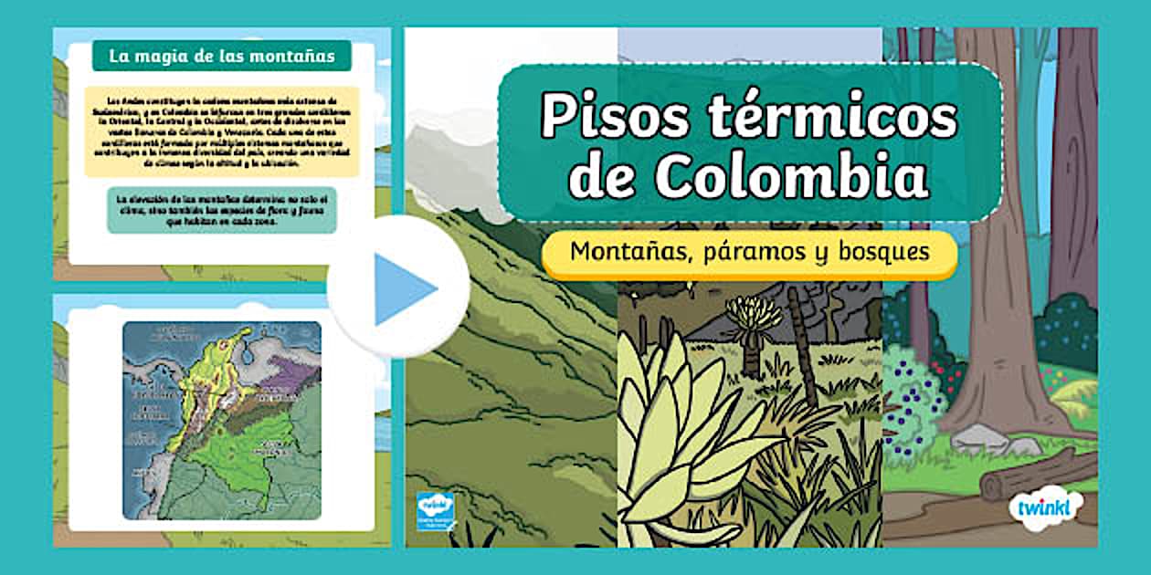 Pisos térmicos y montañas de Colombia - Twinkl Colombia