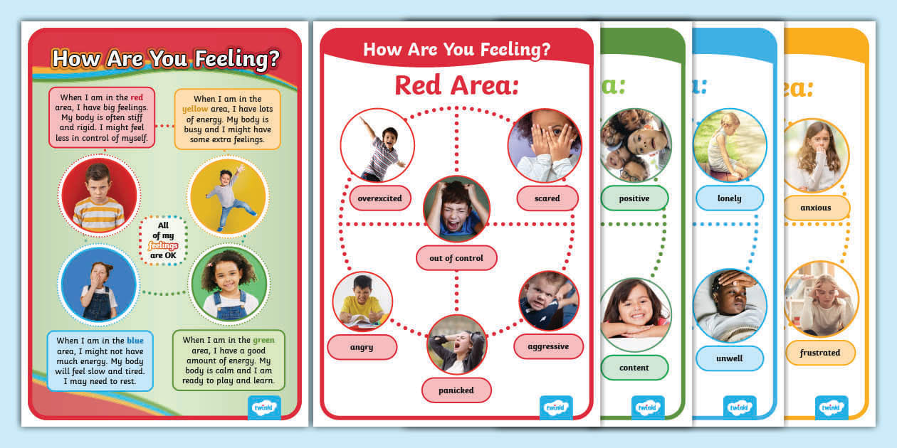 How Are You Feeling? Areas of Emotions Display Poster Pack