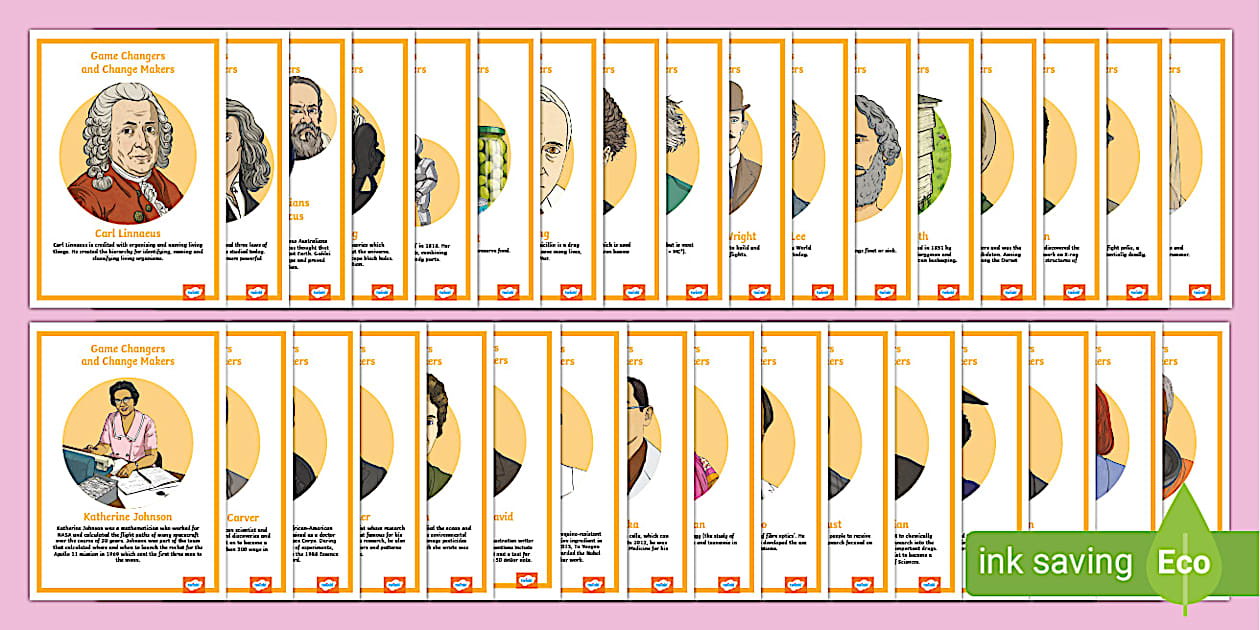 Cursive Famous Scientists Display Posters (teacher made)