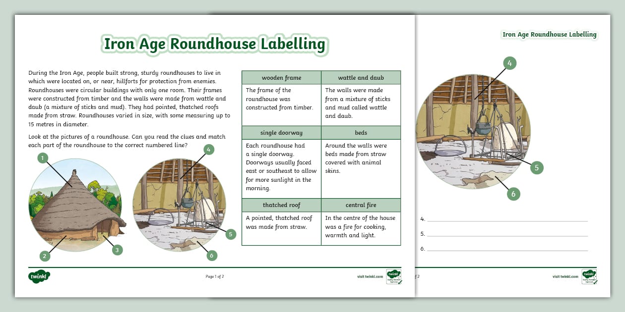 KS2 Iron Age Homes Labelling Activity (teacher made)