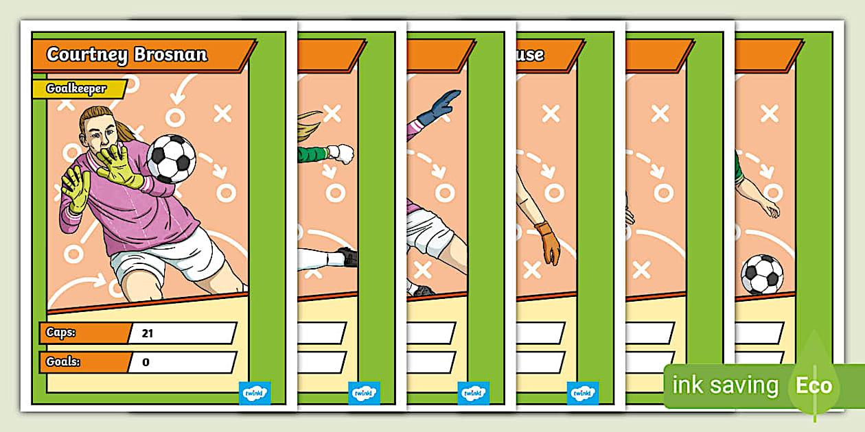 Ireland Women's World Cup Squad (Display Posters) - Twinkl