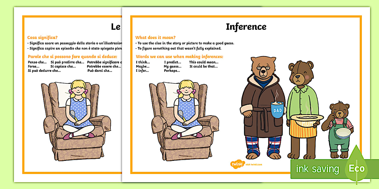 Inference Visual Support Poster English/Italian - Inference Visual Support