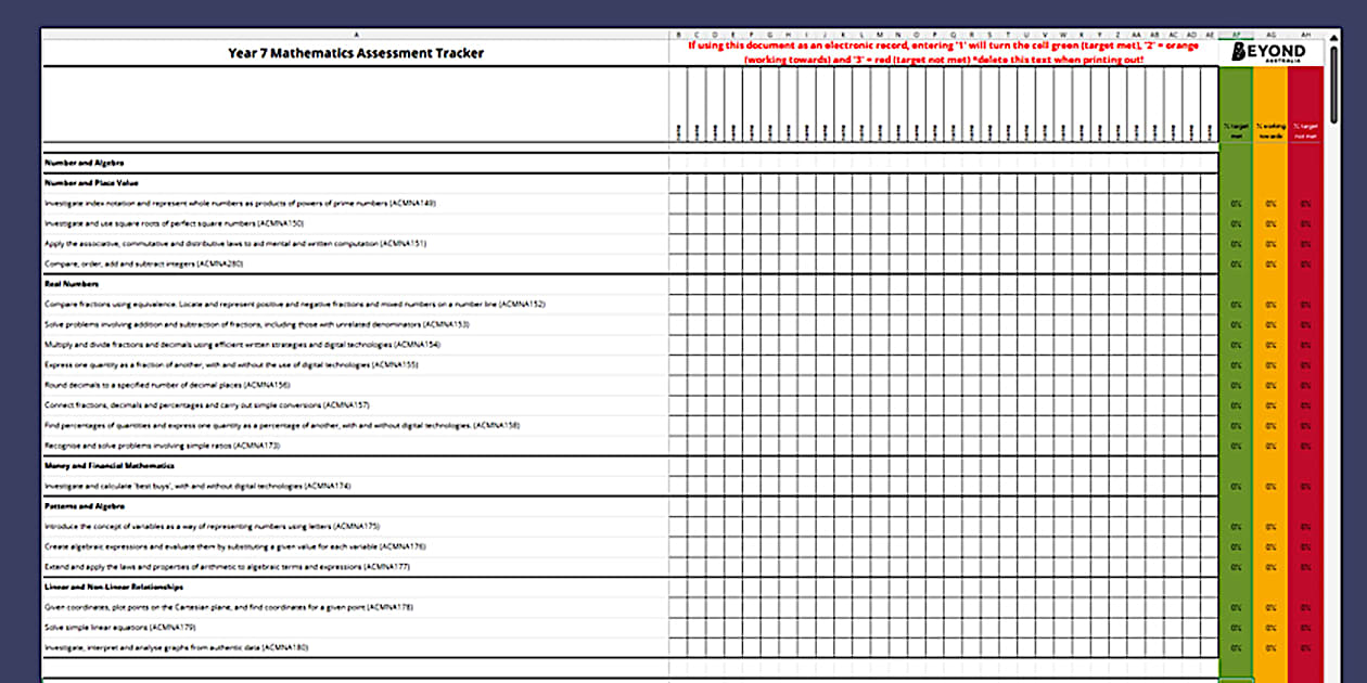 Year 7 Australian Curriculum (v8) Mathematics Assessment Tracker