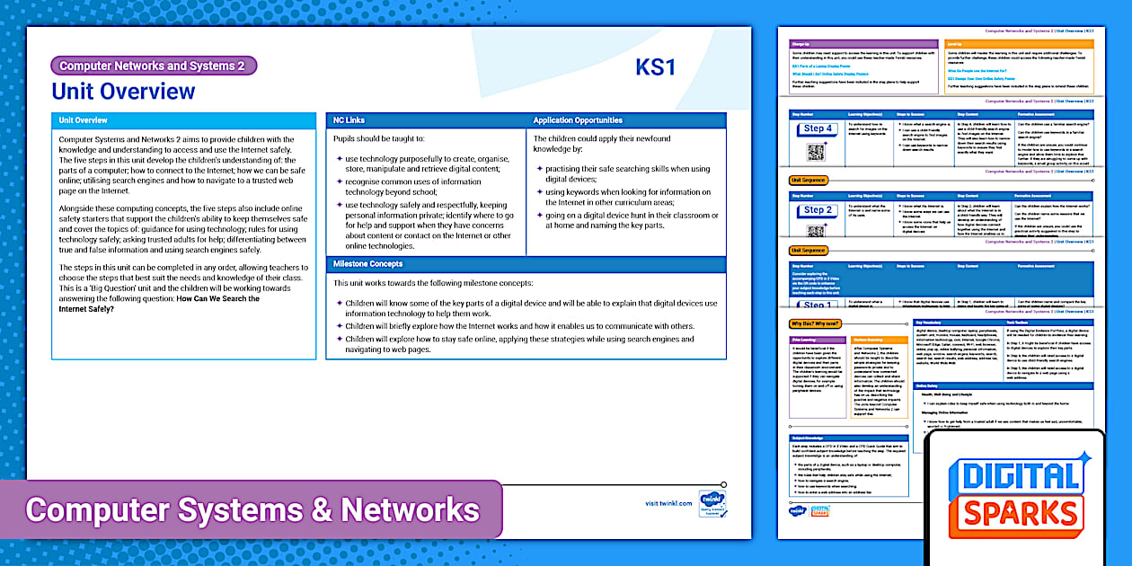 Digital Sparks: Computer Systems and Networks 2: Overview