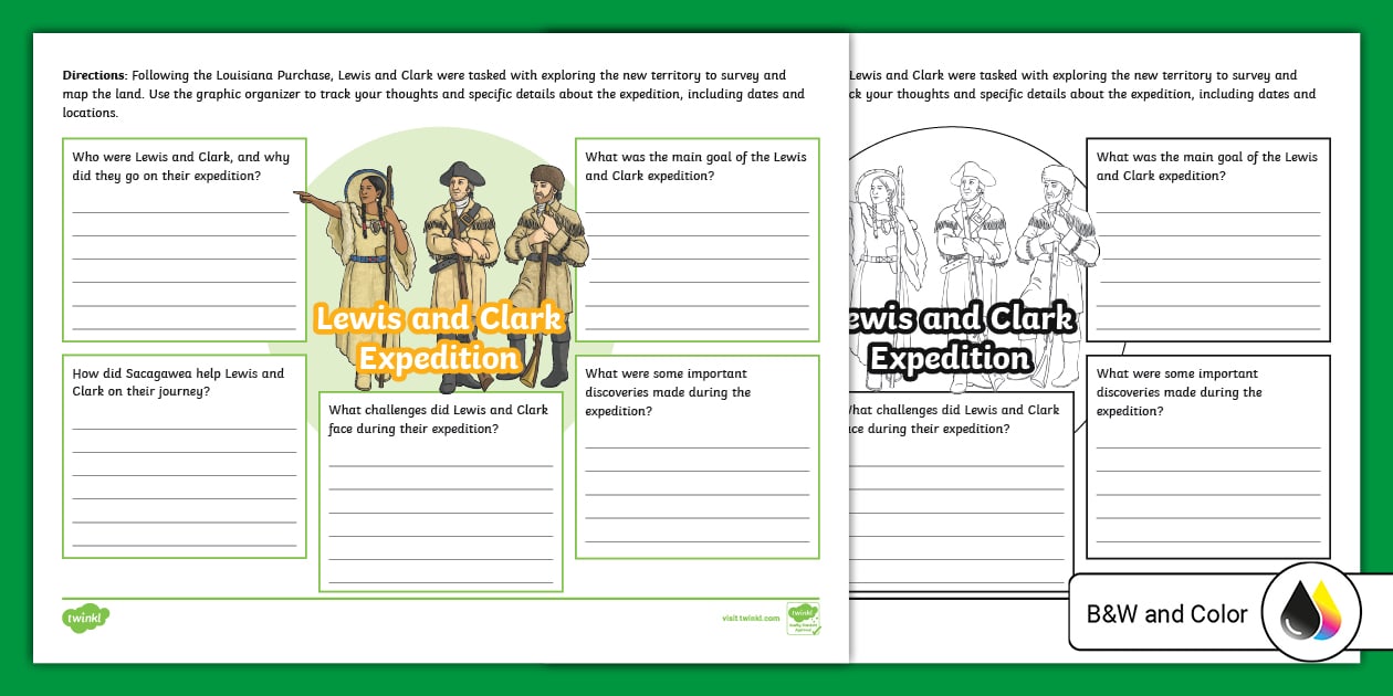 Lewis and Clark Expedition Mind Map for 6th-8th Grade