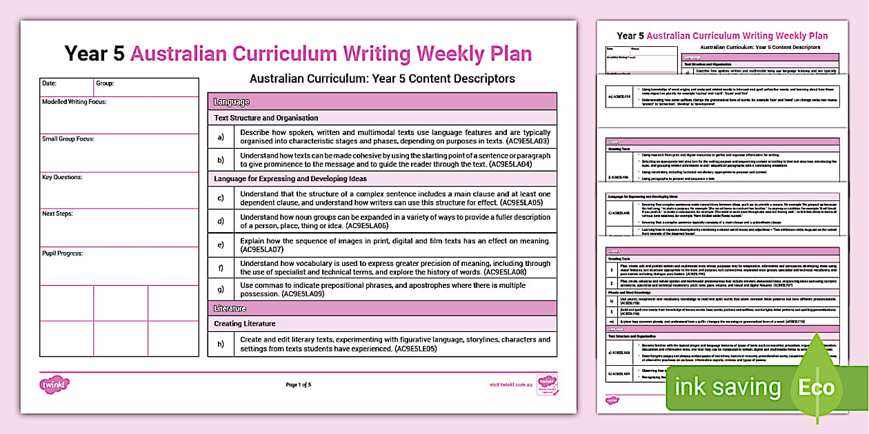 Year 5 Australian Curriculum Guided Writing Session Planning Template