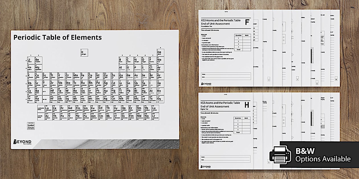 KS3 Atoms and The Periodic Table Assessment Packs - Twinkl