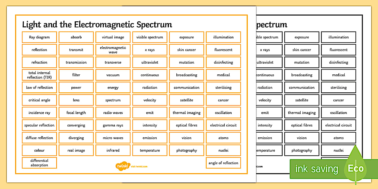 Edexcel Physics Light and the Electromagnetic Spectrum Word Mat