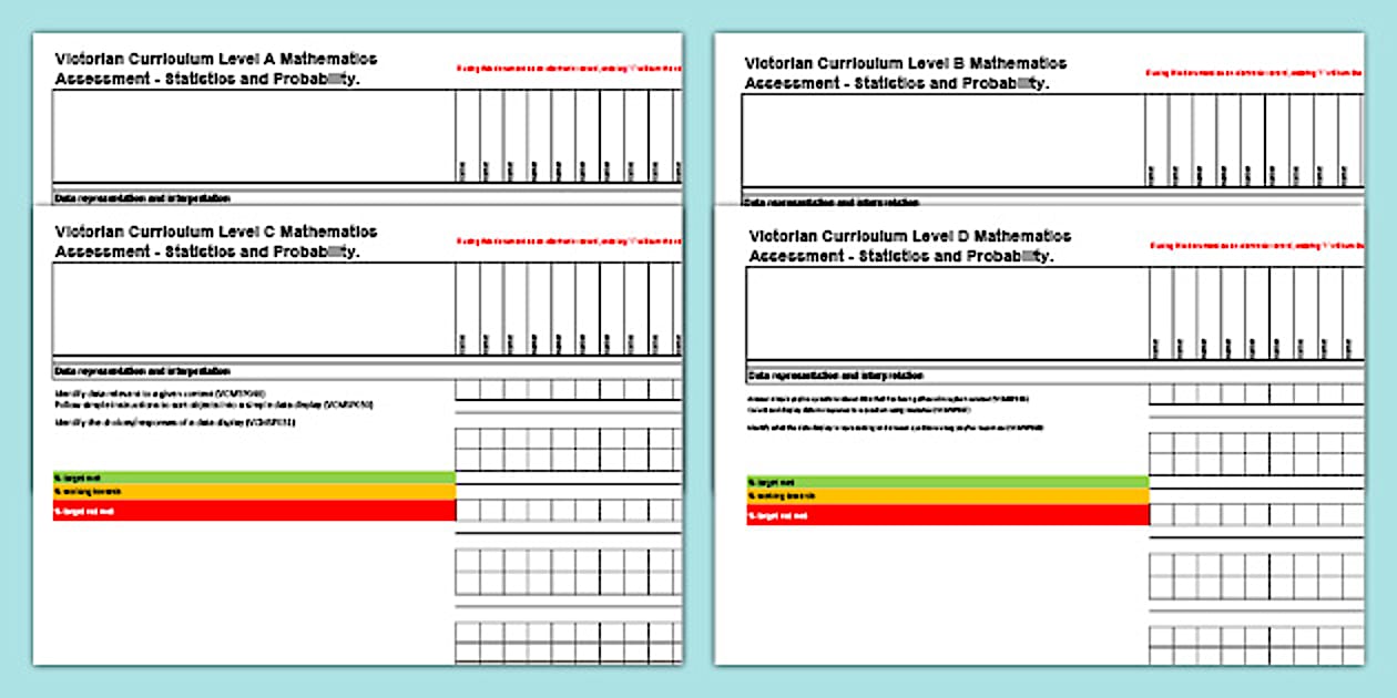 Victorian Curriculum Mathematics Levels A, B, C & D Assessment Spreadsheet