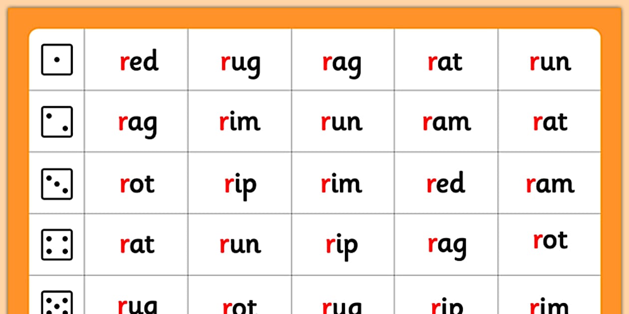 Phase 2 r Phoneme Roll and Read Mat - Twinkl