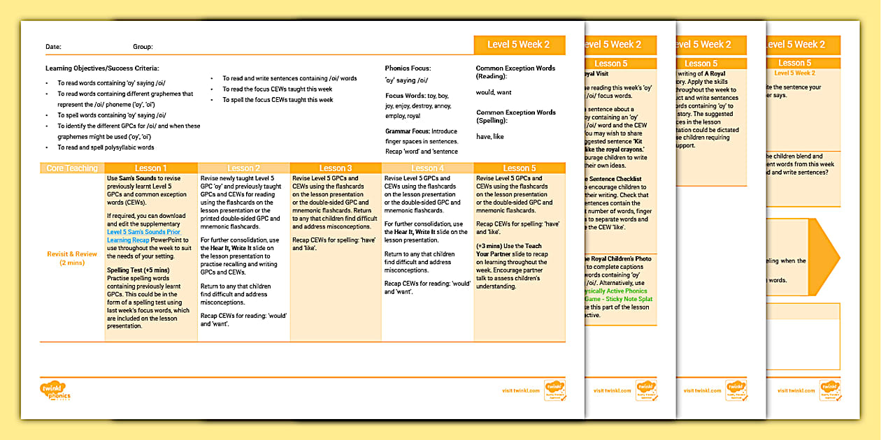 'oy' saying /oi/ Weekly Plan Level 5 Week 2 - Twinkl Phonics