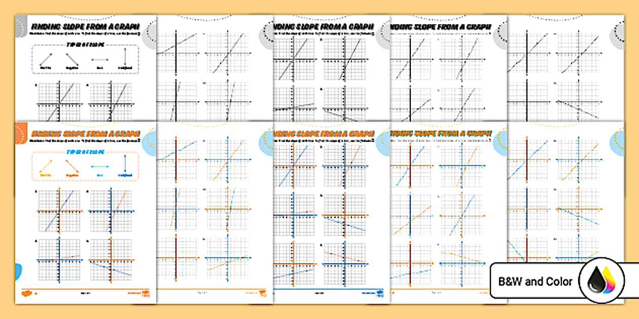 Eighth Grade Finding Slope From a Graph Differentiated Worksheets