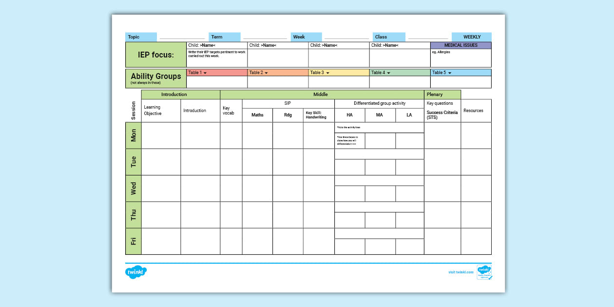 Literacy Weekly Planning Template (teacher made) - Twinkl