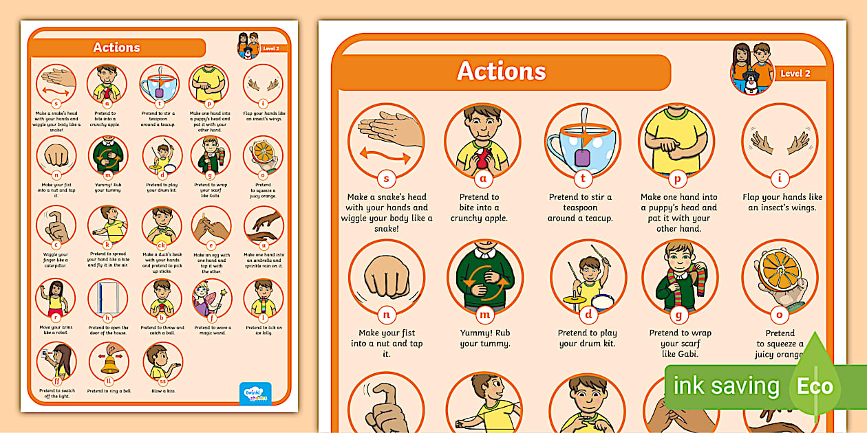 Letters and Sounds Actions Poster - Level 2 Twinkl Phonics