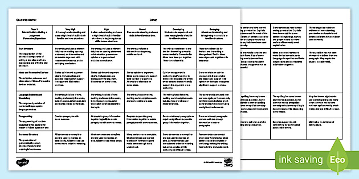 Australian Curriculum Year 1 Persuasive Writing Rubric
