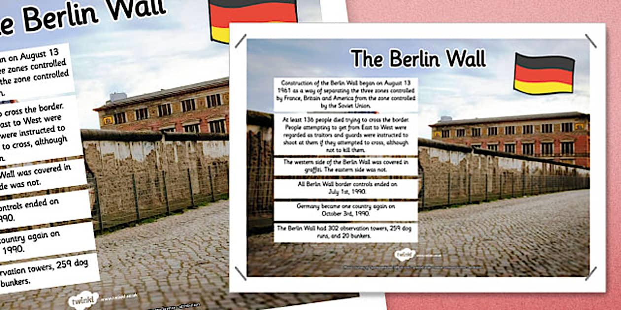 The Berlin Wall Teaching Resources | Information Poster