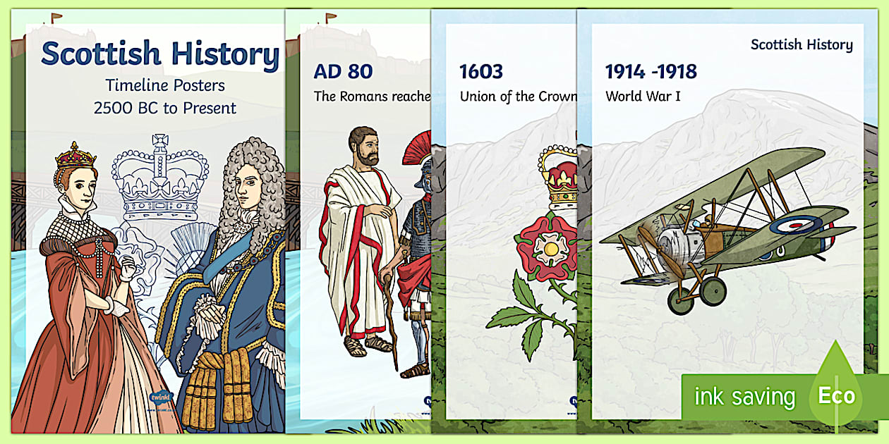 Scottish History Timeline Display Posters