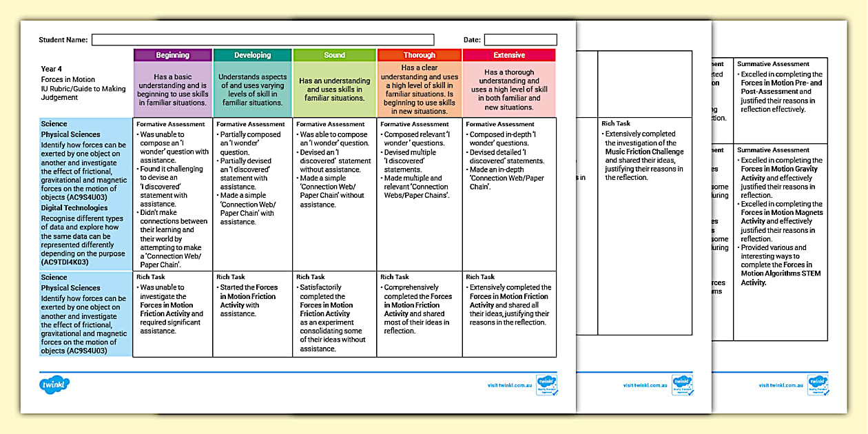 STEM IU Yr 4 Forces in Motion Assessment Rubric - Twinkl