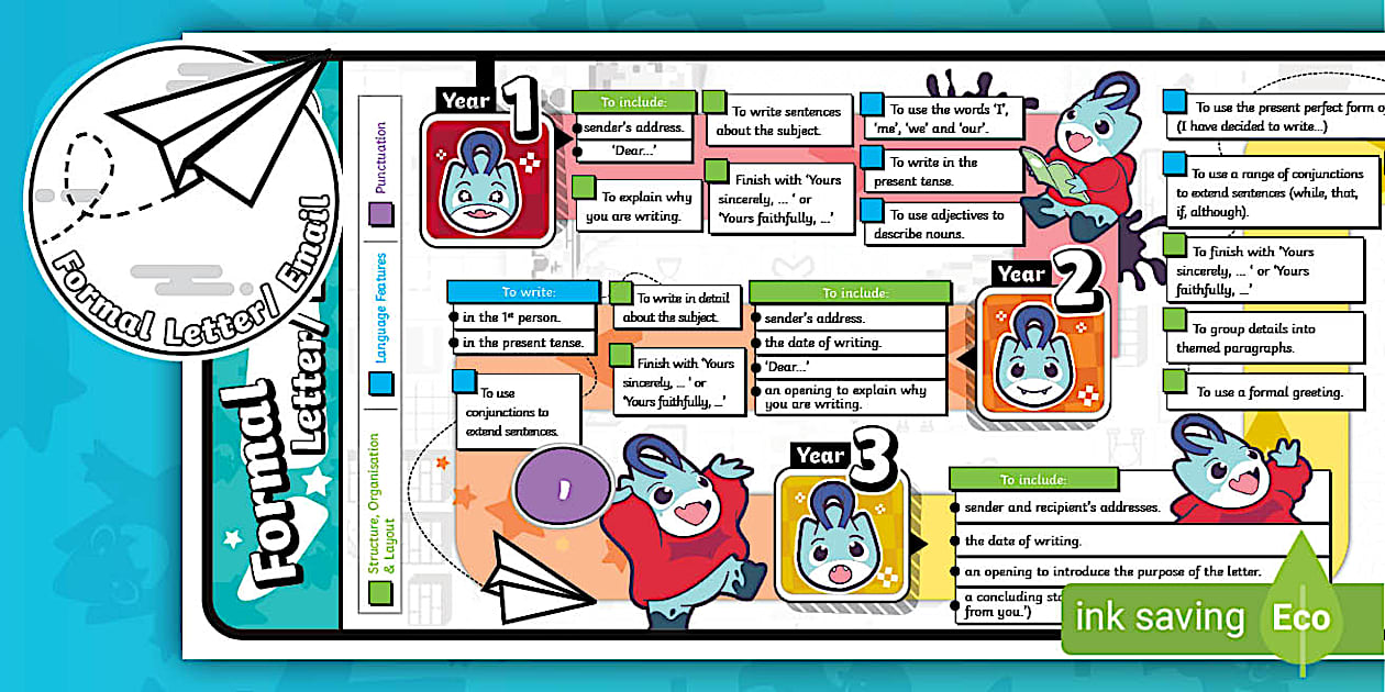 Read, Write Succeed: Y1-Y6 Formal Letter/Email Writing Progression Pathway