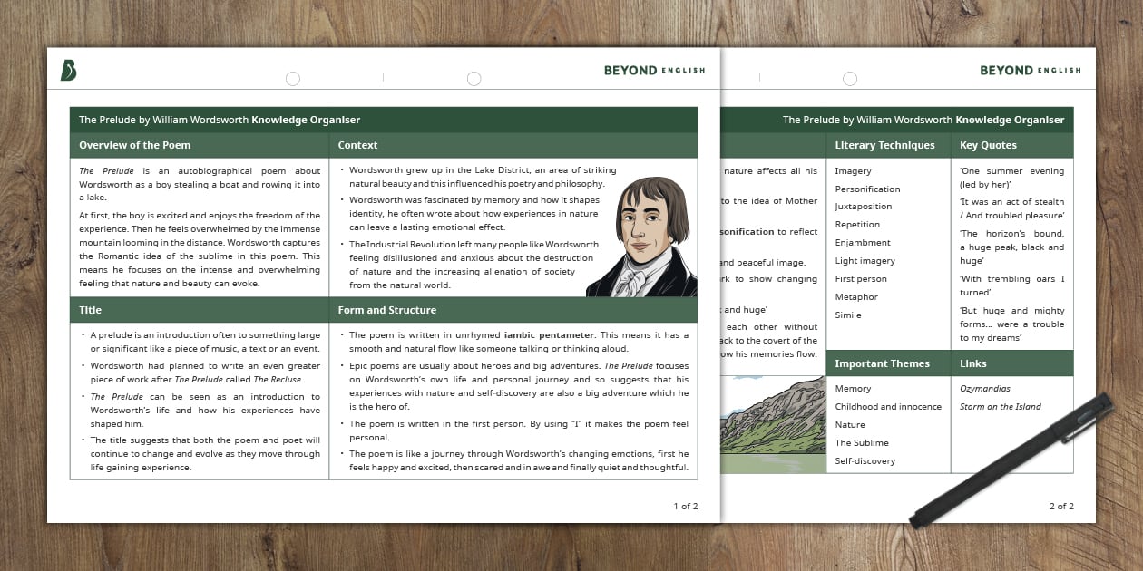 AQA GCSE Power and Conflict Poetry: The Prelude SEND Knowledge Organiser