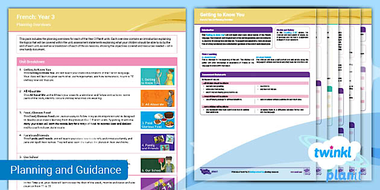 👉 French: Year 3 Planning Overviews (teacher made)