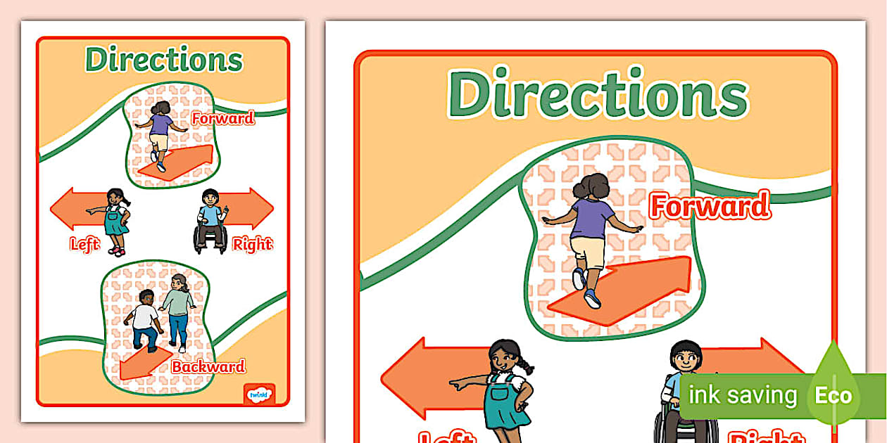 Direction Display Poster KS1 (teacher made) - Twinkl